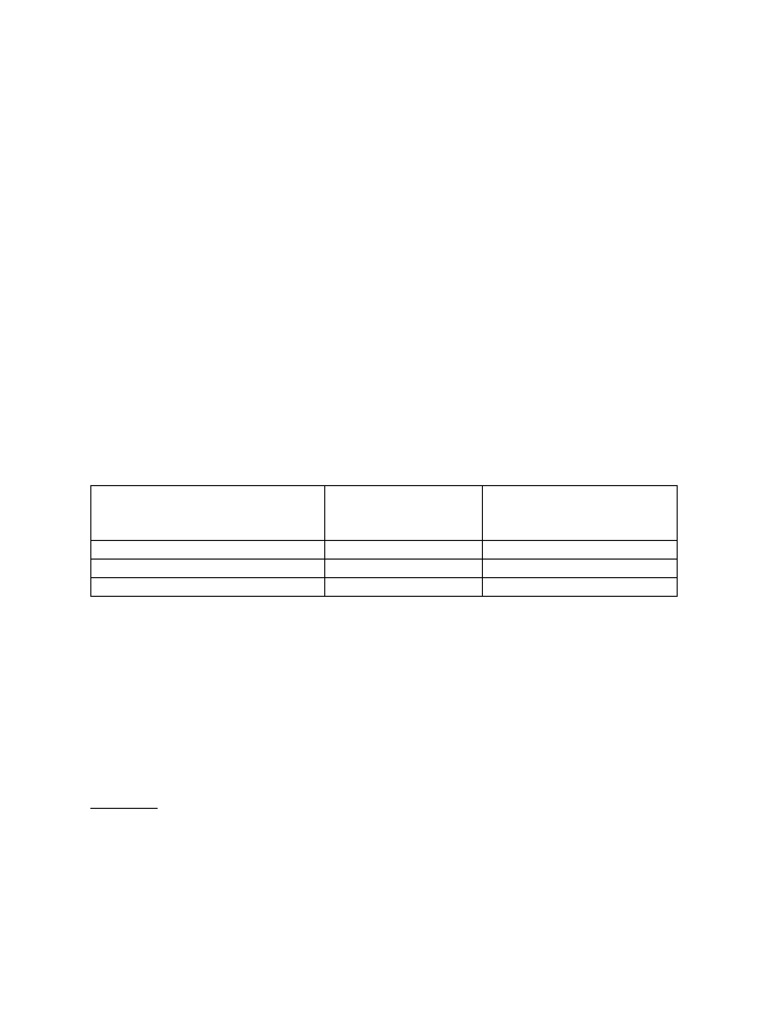 Notice of Furnishings Template | PDF
