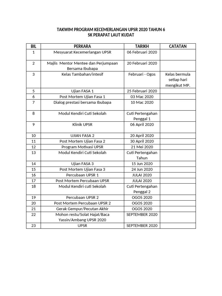 Takwim Program Kecemerlangan Upsr 2020 Tahun 6 | PDF