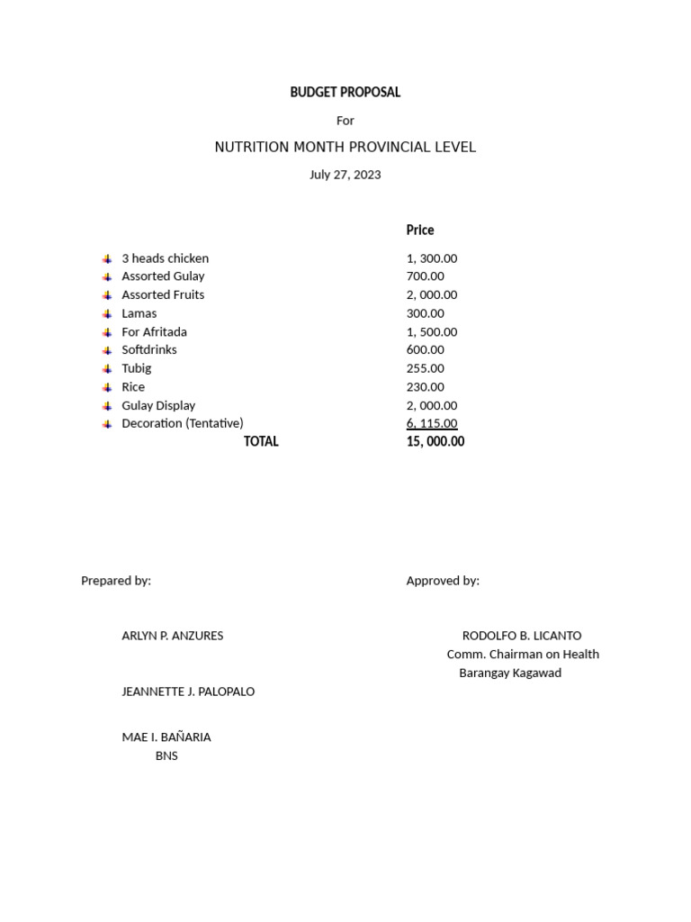 Budget Proposal Nutrition 2023 | PDF