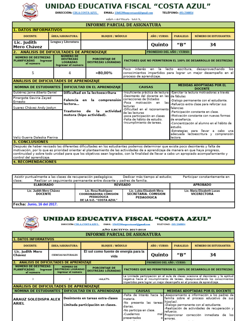 Informe Parcial de Aignatura | PDF | Aprendizaje | Maestros