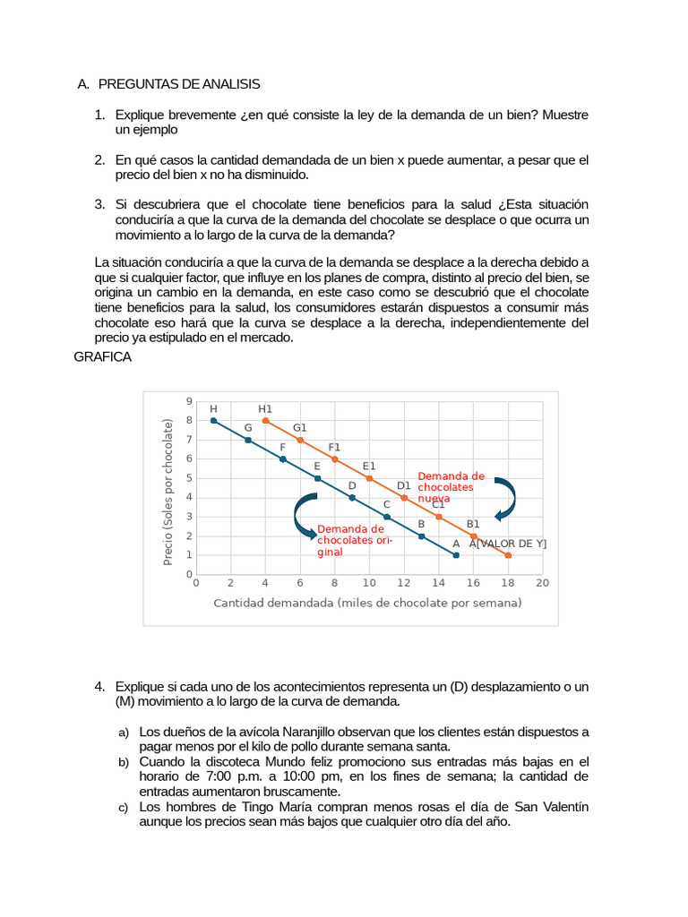 Análisis de Demanda y Elasticidad | PDF | Demanda | Curva de demanda