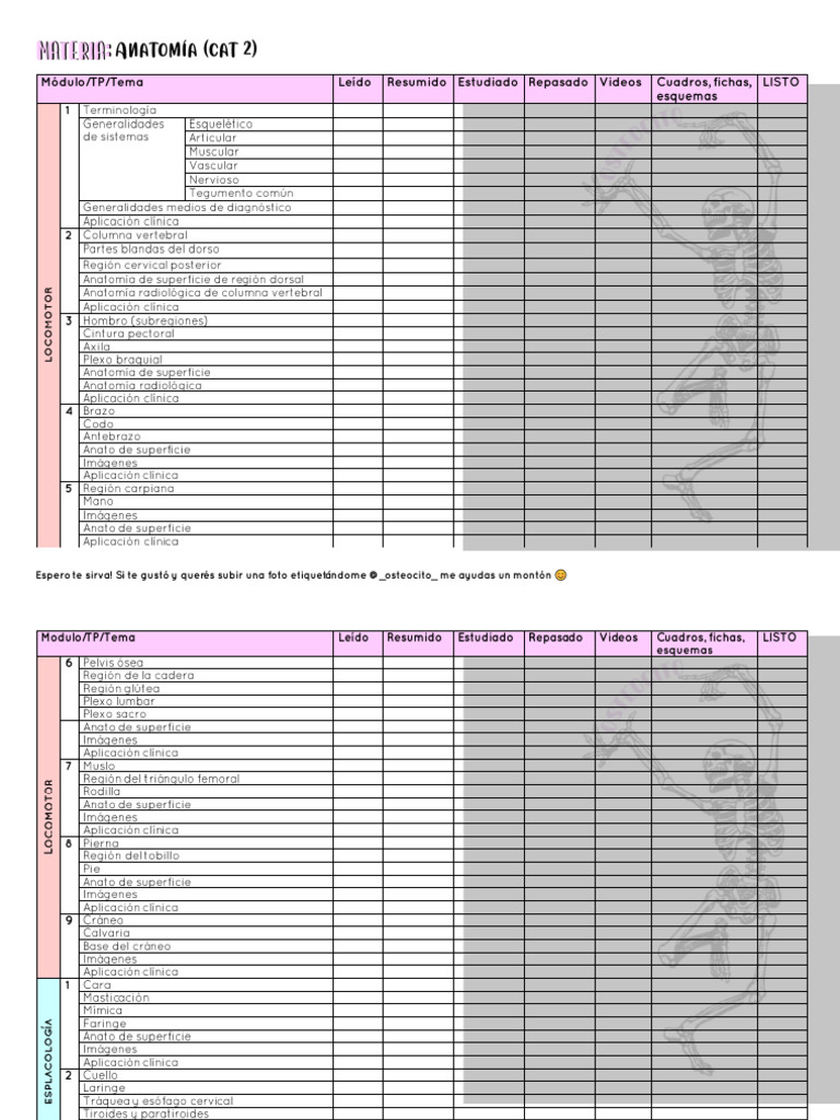 Lista de Temas ANATO | PDF