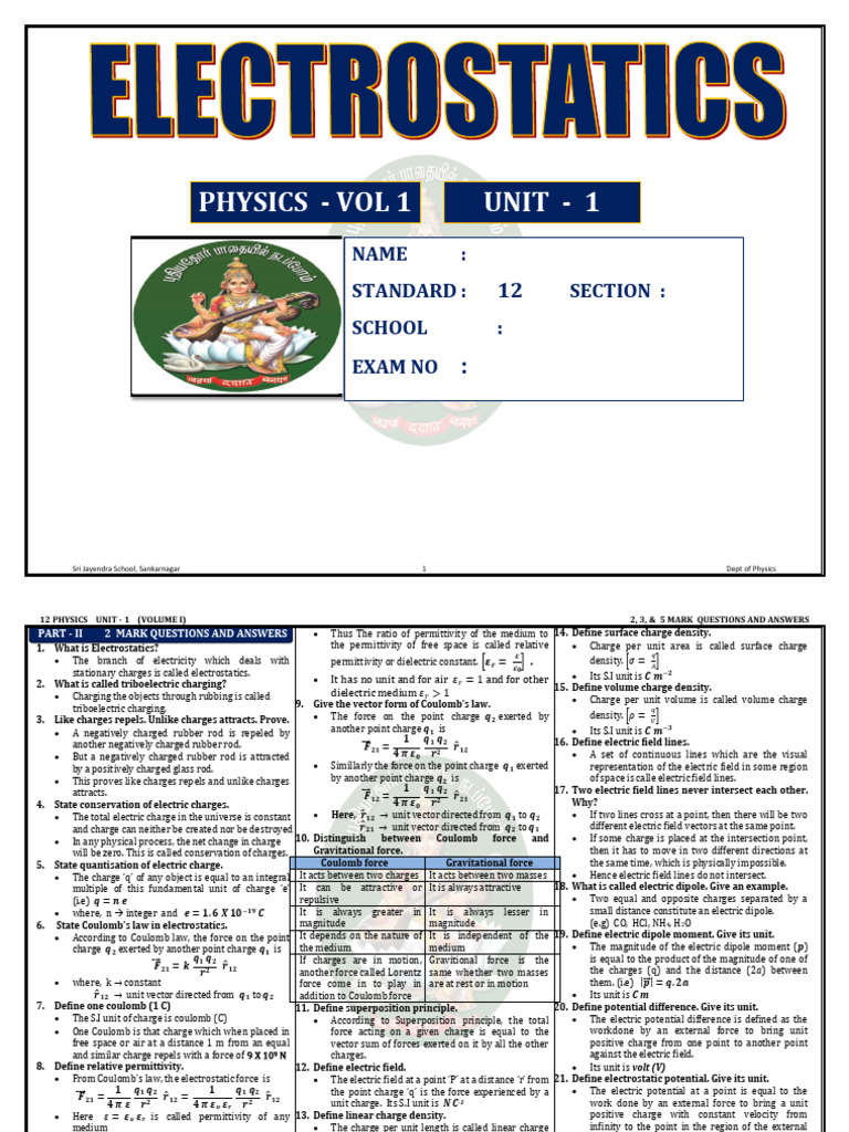 12th Grade Physics Unit 1 Q&A Guide | PDF | Electric Field | Capacitance