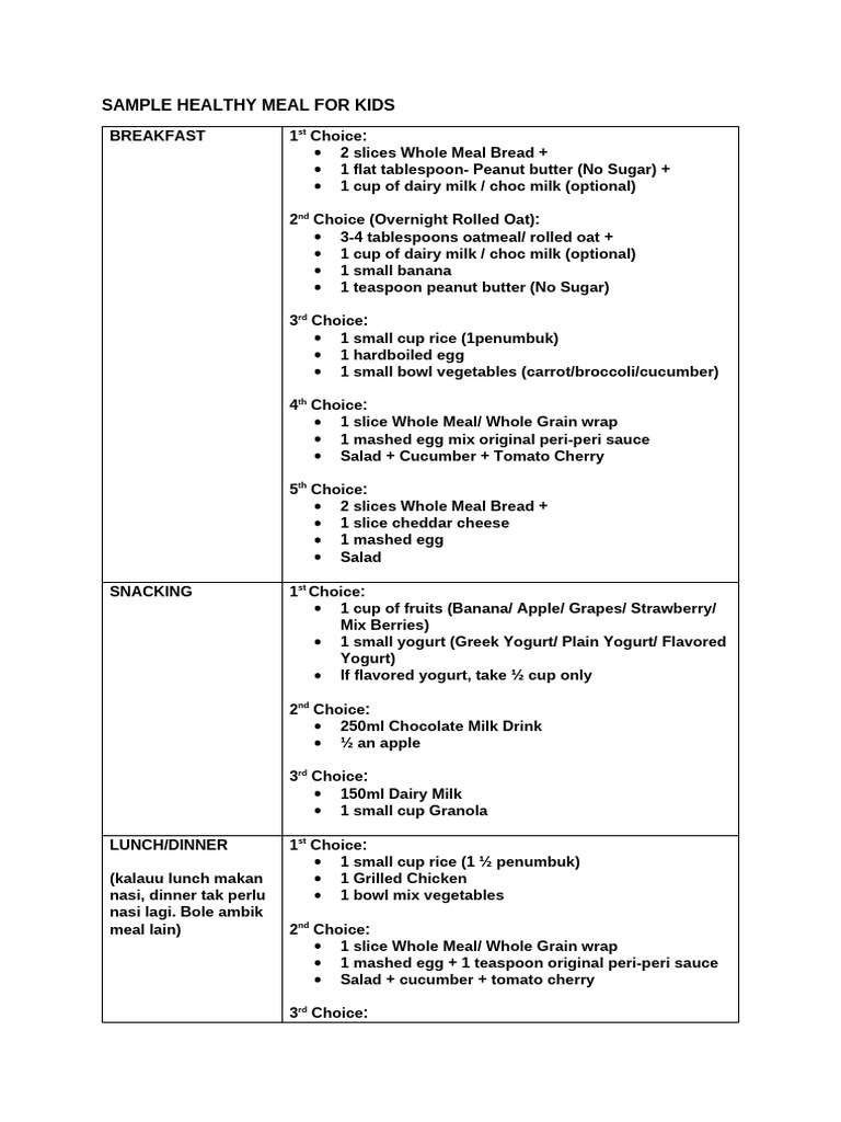 Sample Healthy Meal For Kids | PDF | Sauce | Meal