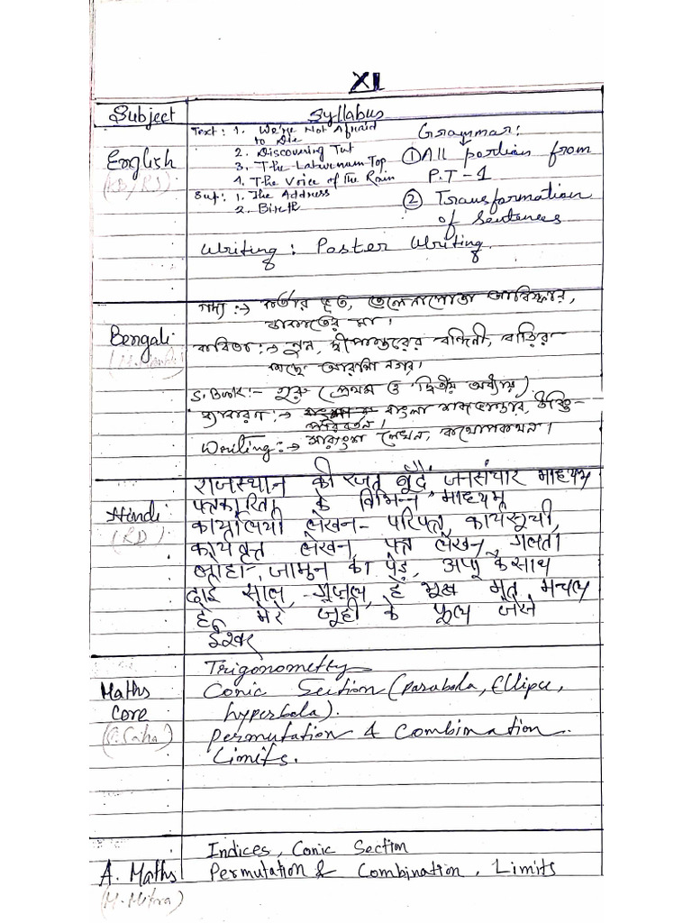 Revised PT2 Syllabus | PDF