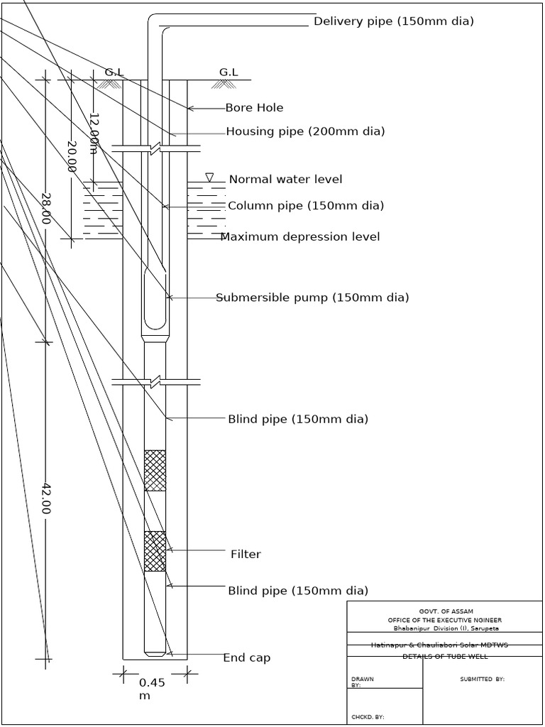 Solar Tube Well Design Details | PDF