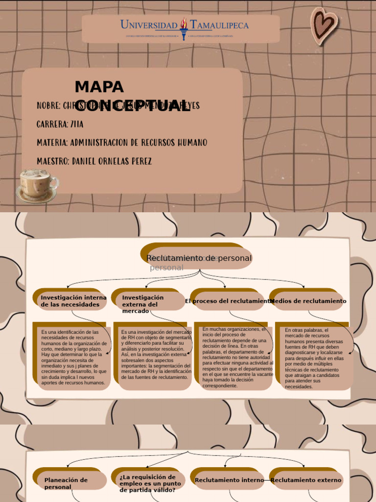Tarea 2 Mapa Conceptual | PDF | Reclutamiento | Gestión de recursos humanos