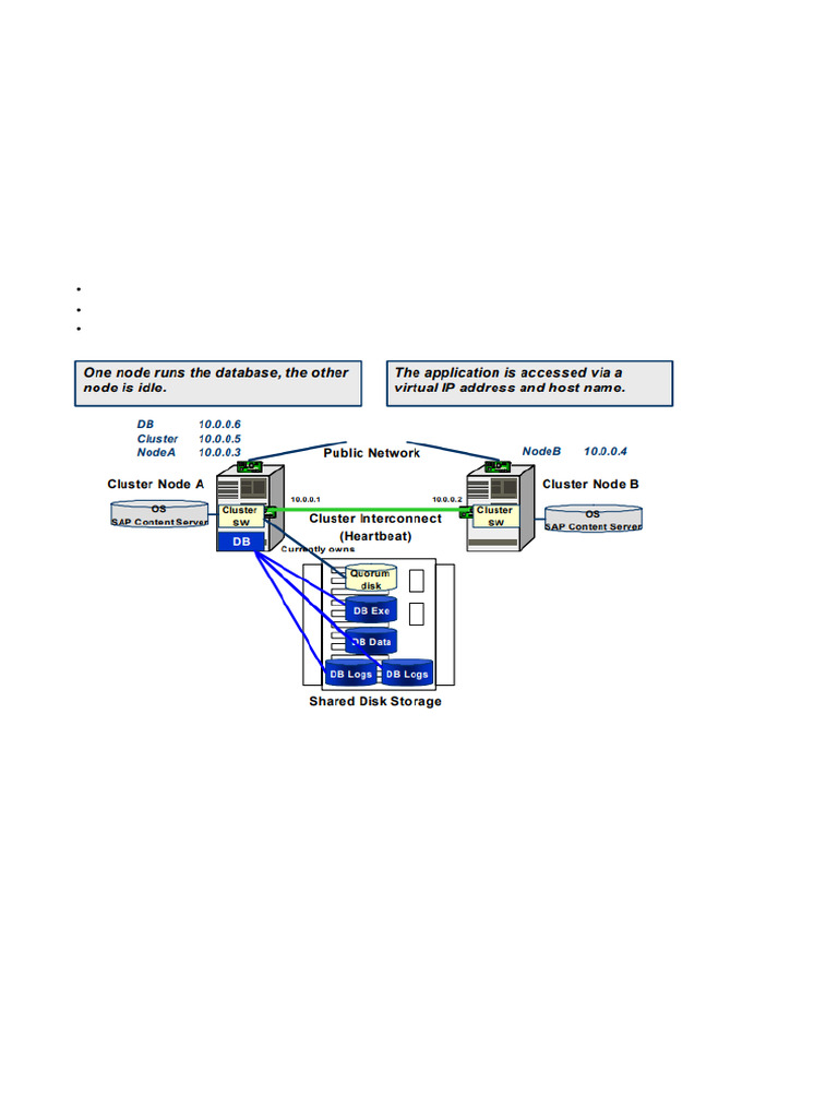 Installation of SAP Content Server Database | PDF | Computer Cluster | Databases