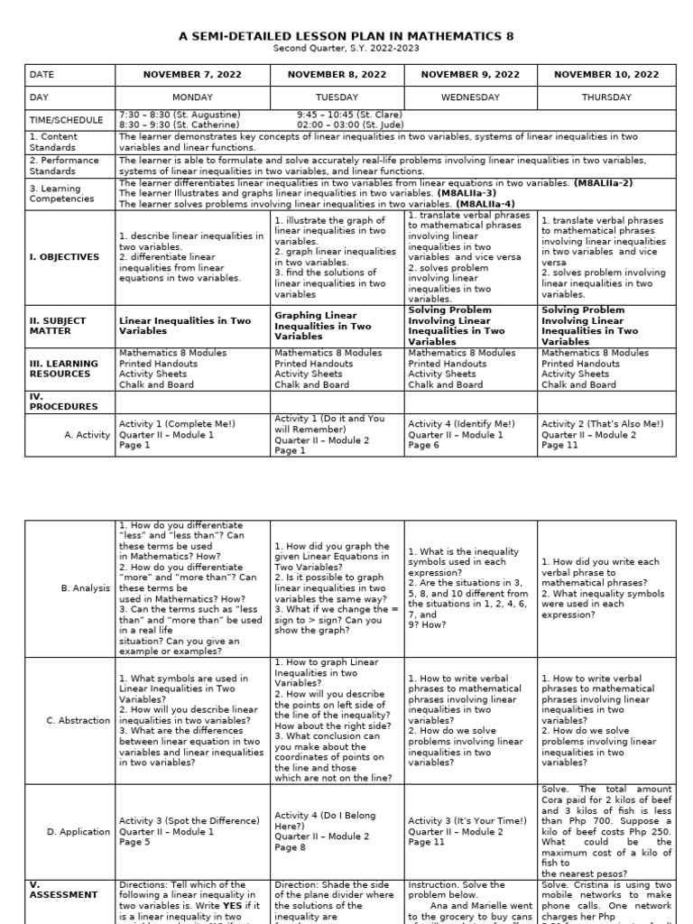 Mathematics 8 | PDF | Variable (Mathematics) | Equations