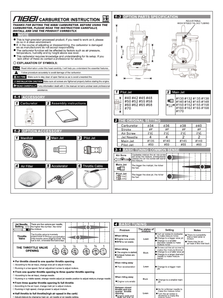 Nibbi PWN Carburetor Manual | PDF
