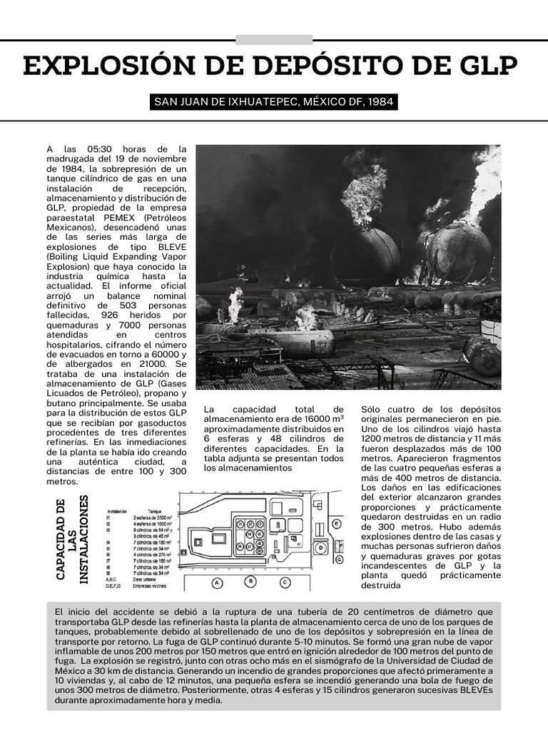 Explosión de GLP México - 20241124 - 141322 - 0000 | PDF | Gas de ...
