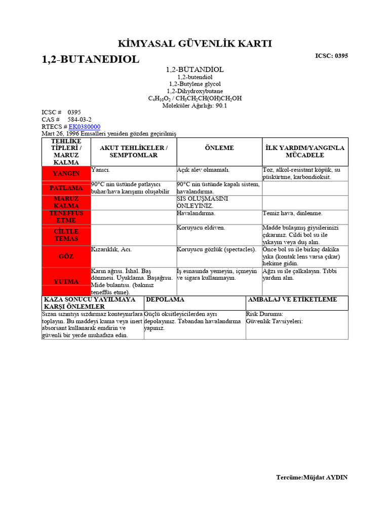 1 2 Butanediol | PDF