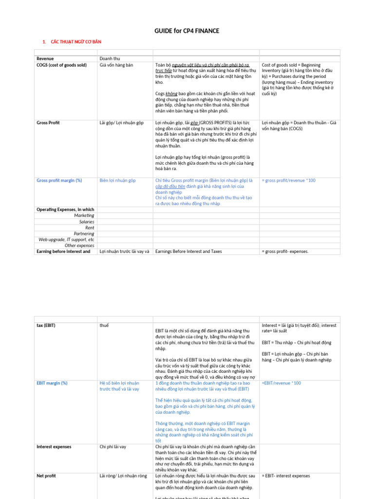 CP4 Guide Fin CP4 | PDF