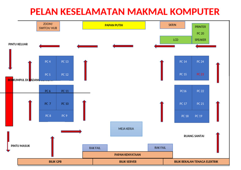 Pelan Keselamatan Makmal | PDF