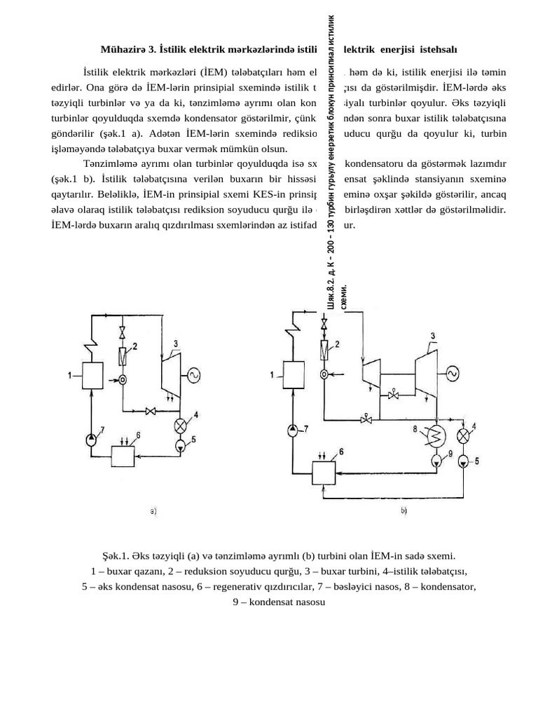EİT Muhazire - 3 | PDF