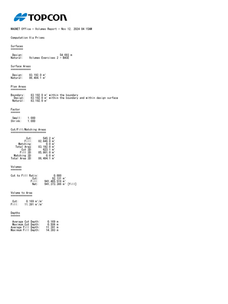 Volumes Exercises 2 | PDF