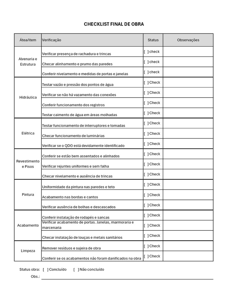 Checklist Final de Obra | PDF