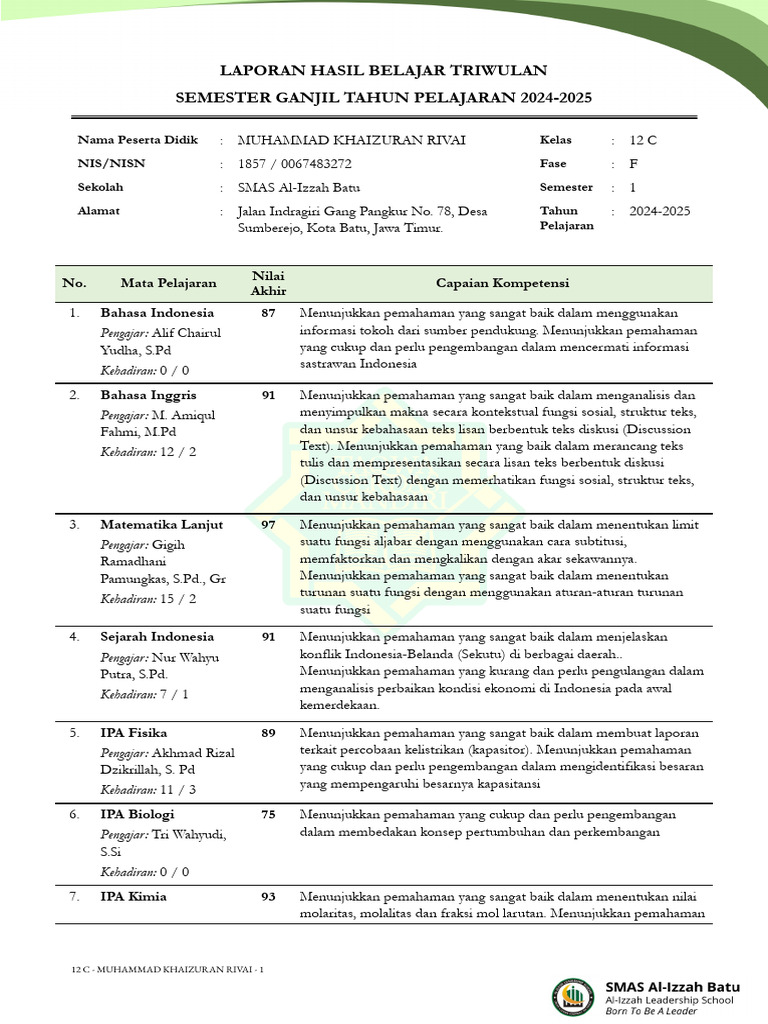 12 C - Muhammad Khaizuran Rivai - Rapor PTS Ganjil 24-25 | PDF