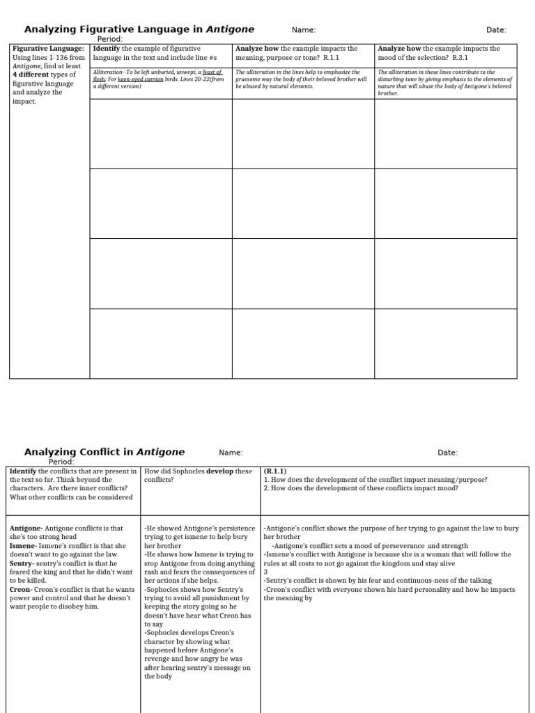 Analyze FigLang and Conflict Antigone | PDF