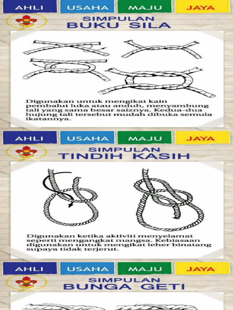 Aktiviti Ikatan Dan Simpulan | PDF