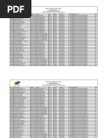 Lista Tascon | PDF | Venezuela | Gobierno