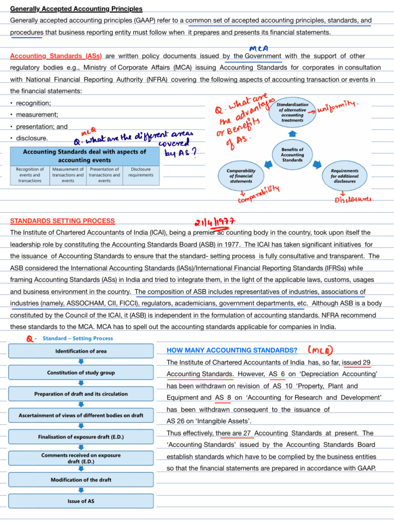 AS Setting Process Intro To Ind AS, IFRS | PDF | International Financial Reporting Standards ...