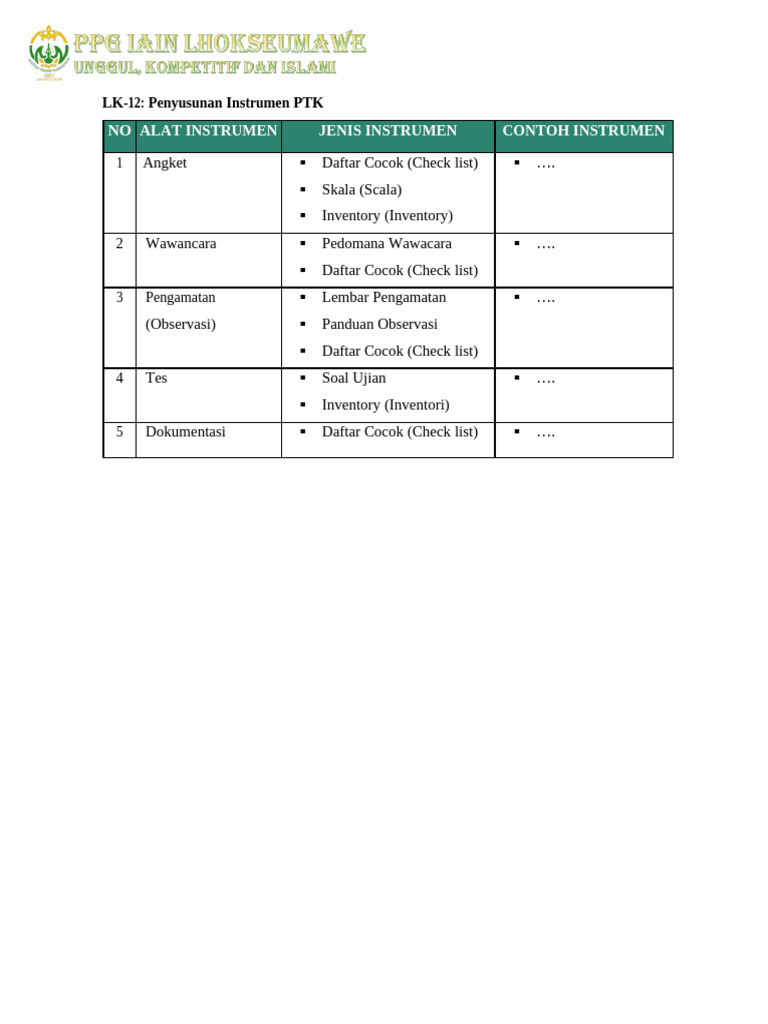 LK 12 - Penyusunan Instrumen PTK (K2) | PDF