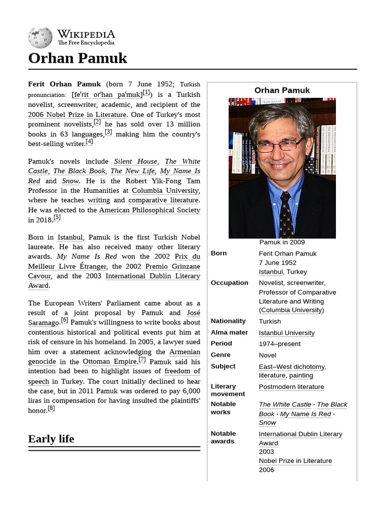 Orhan Pamuk | PDF