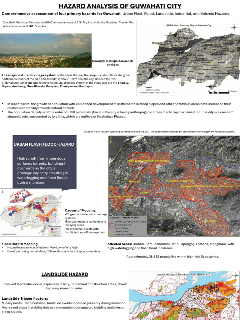 Community Level Vulnerability Assessment Assignment | PDF | Earthquakes ...