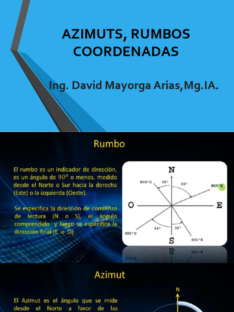 Cálculo de Azimuts y Proyecciones | PDF | Azimut | Rotación