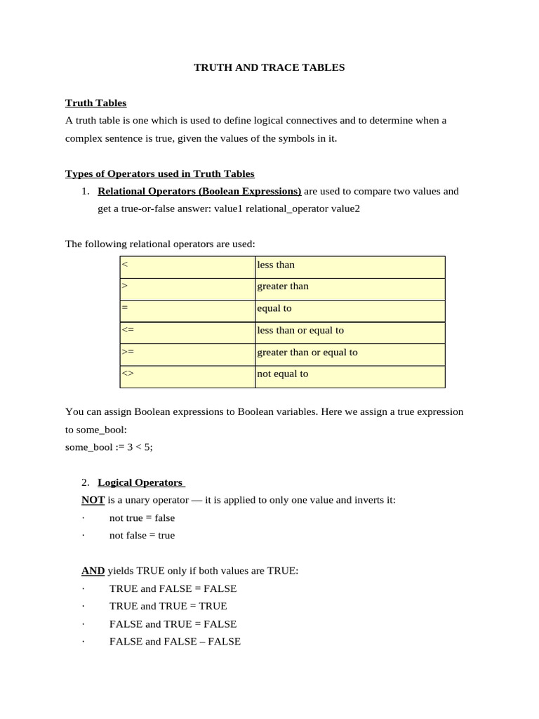 Truth and Trace Tables | PDF | Syntax (Logic) | Formalism (Deductive)