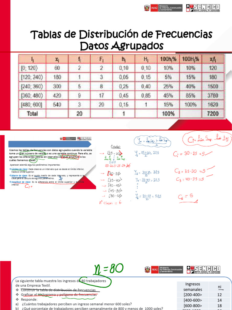 Tablas de Frecuencias y Análisis de Datos | PDF