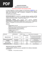 RAADS-R Traducido Espanol | PDF