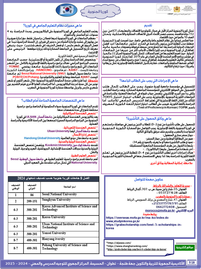 Yonse Kaist Kaist: Ulsan | PDF