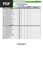 Attendance Sheet For Daily Cleaners | PDF