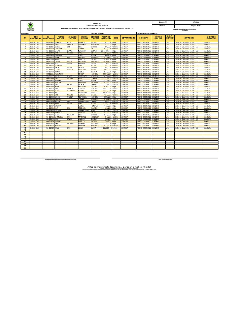 Preinscripcion-cdi San Luis | PDF