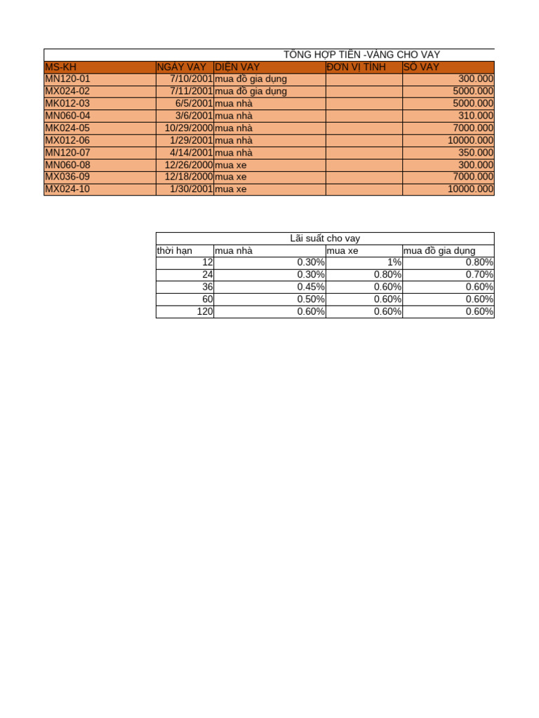 E102 kpm65dh 106078 | PDF