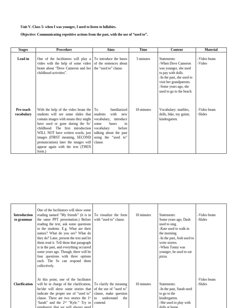 UNIT V PLANNING | PDF | Sentence (Linguistics) | Human Communication
