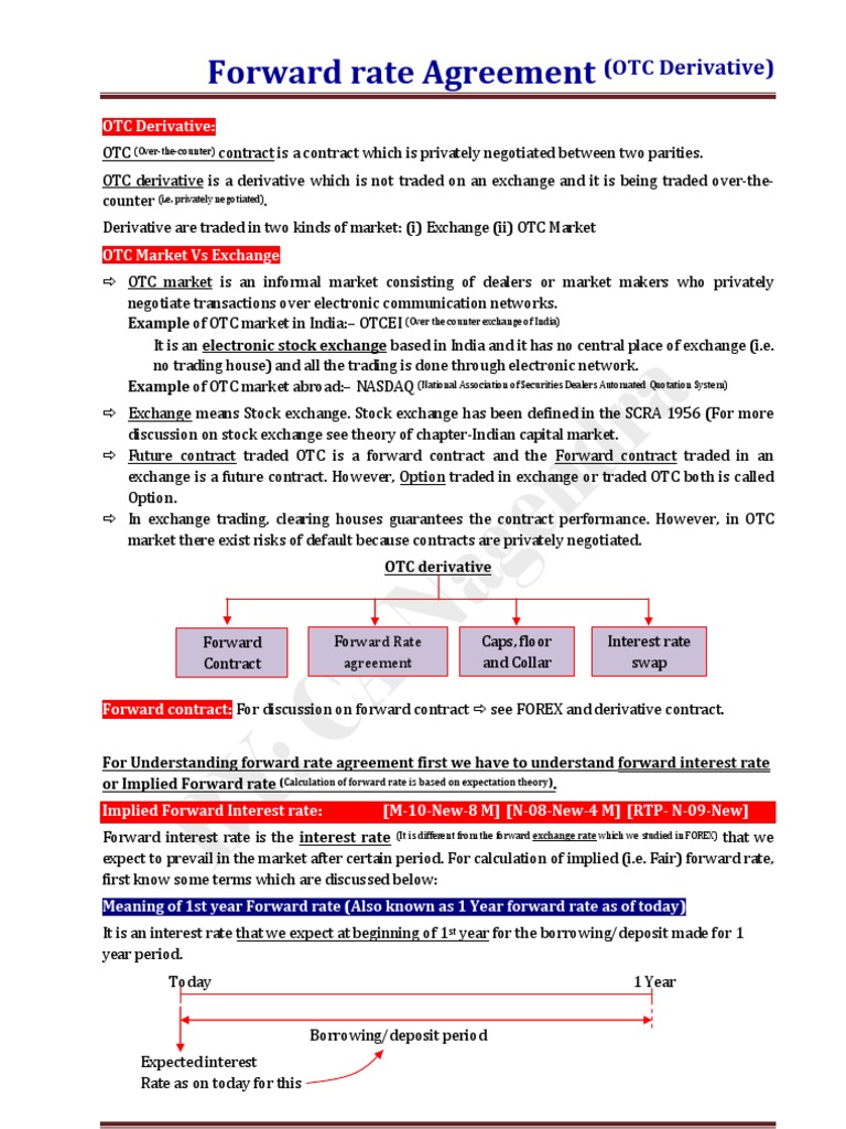 2 Forward Rate Agreement | Over The Counter (Finance) | Derivative ...