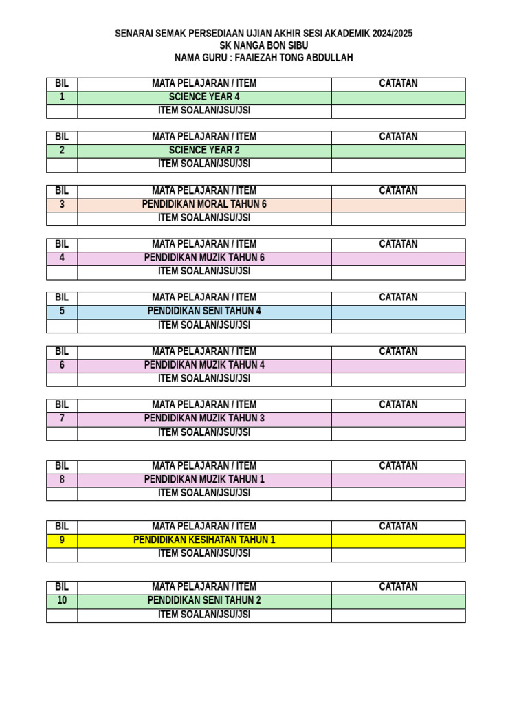 Senarai Semak Persediaan Ujian Akhir Sesi Akademik 2024 | PDF