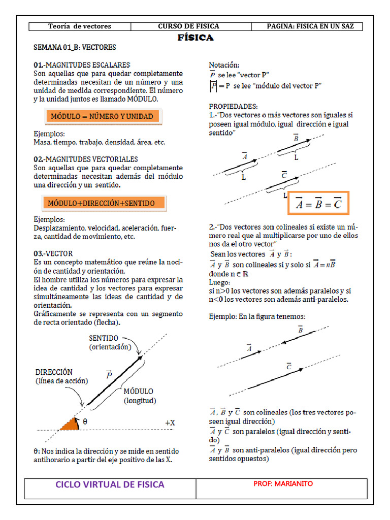 Teoria de Vectores | PDF