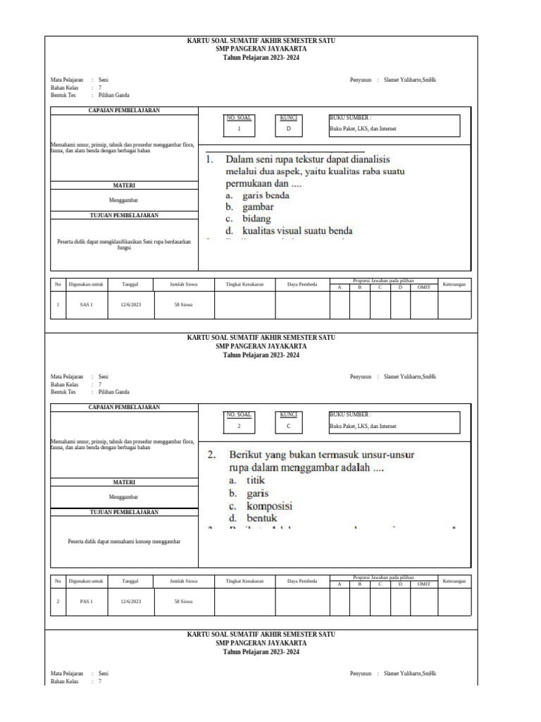 Kartu Soal Pas 1 SBK | PDF