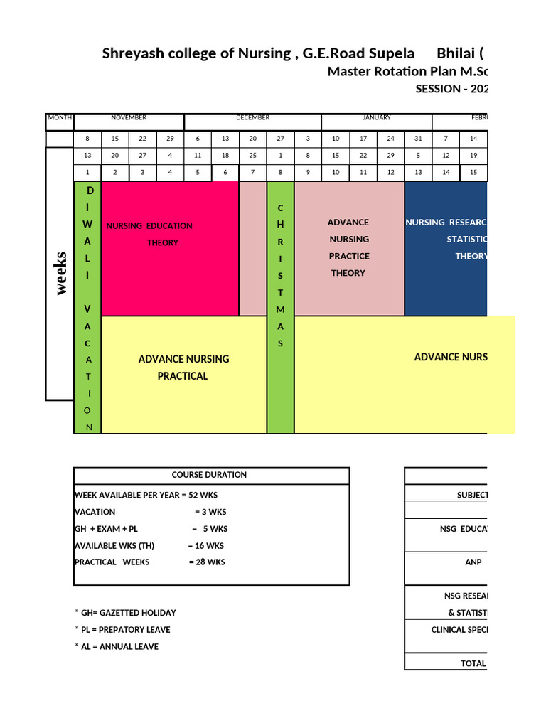 Final Master Rotation Plan 2024-25 | PDF | Medical Specialties ...