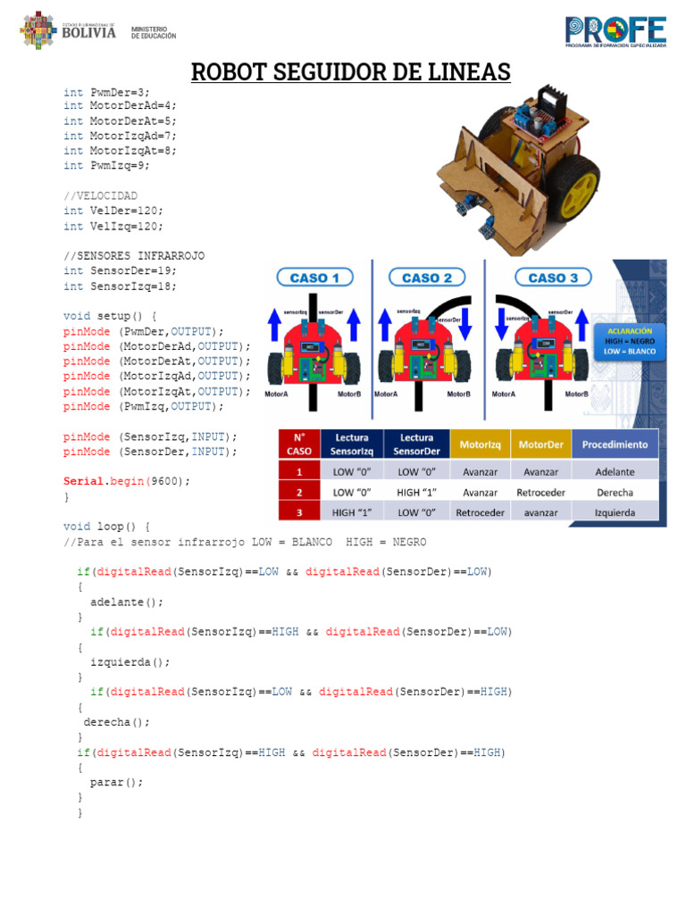 ROBOT SEGUIDOR DE LINEAS MINI | PDF