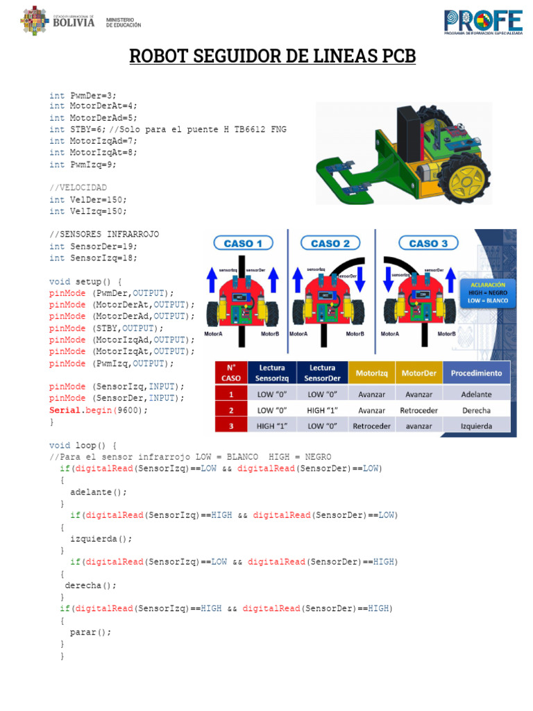 Robot Seguidor de Lineas PCB | PDF