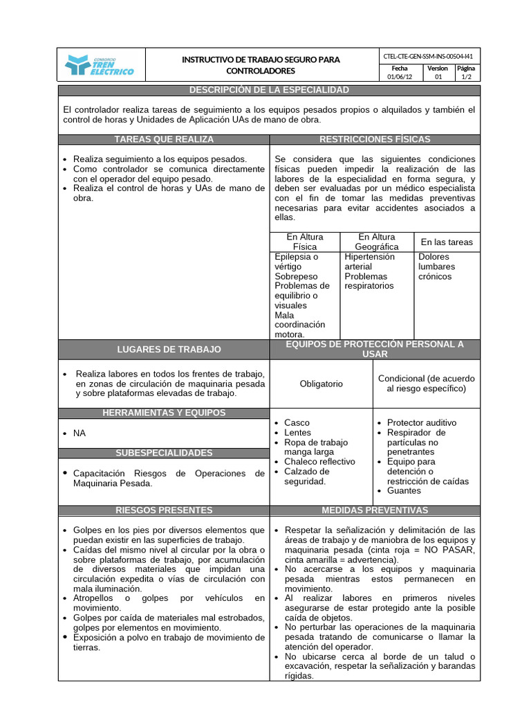 Ctel Cte Gen SSM Ins 00504 I41 Controladores - Rev01 | PDF