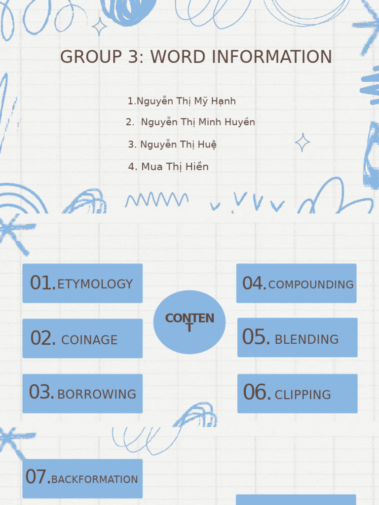 Group 3 - Word Information | PDF | Adjective | Word