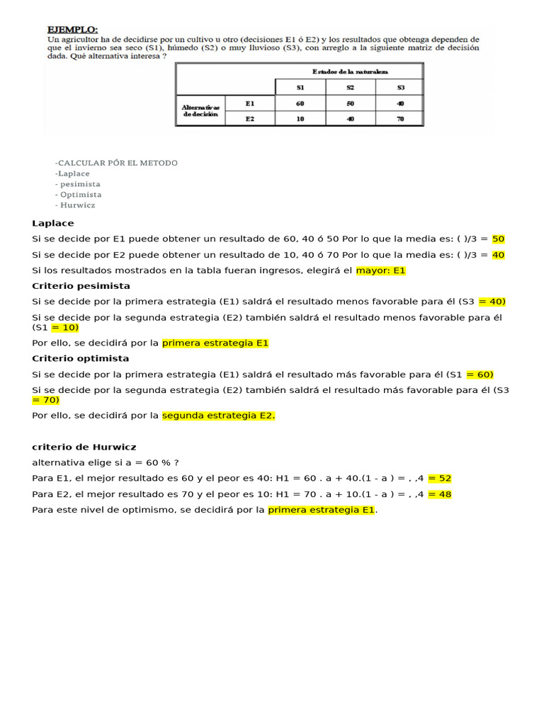 EJERCICIOS RESUELTOS IO2 | PDF