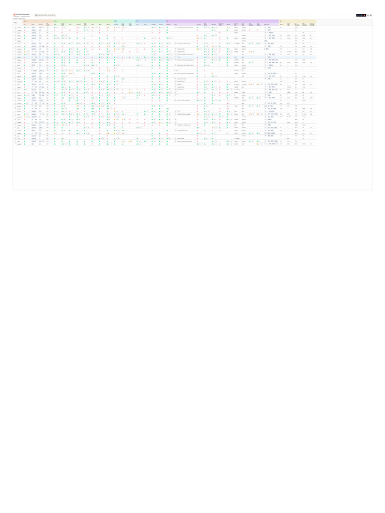 Screencapture Superlinked Vector DB Comparison 2024 11 05 19 - 08 - 16 | PDF