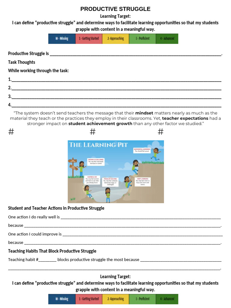 Productive Struggle Reflection Tool | PDF